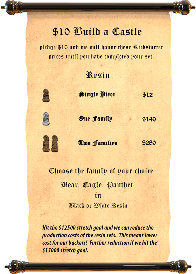 Throne Of Kings - Poster (680x947), Png Download