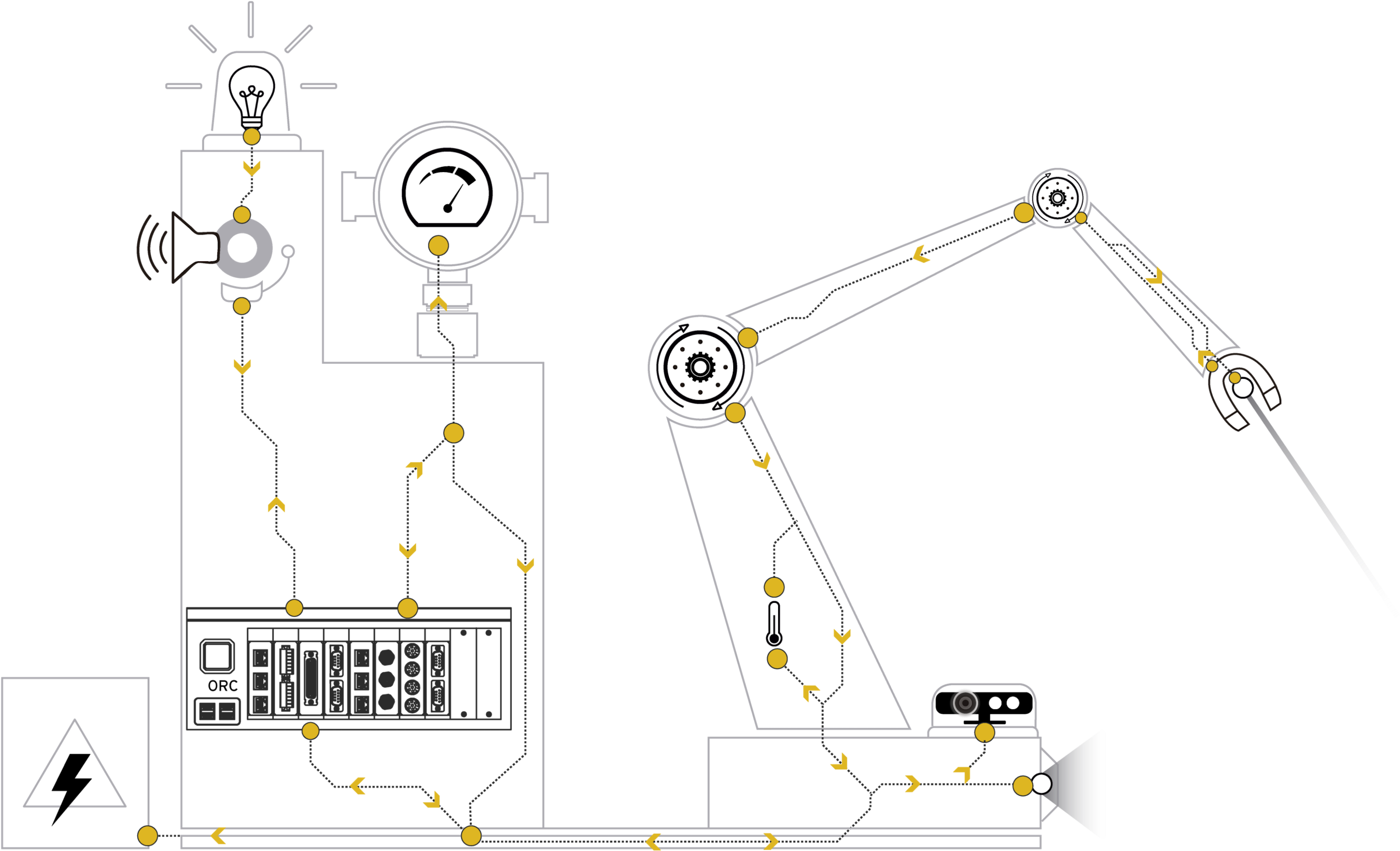 Powered By Hrim - Diagram (3000x2389), Png Download
