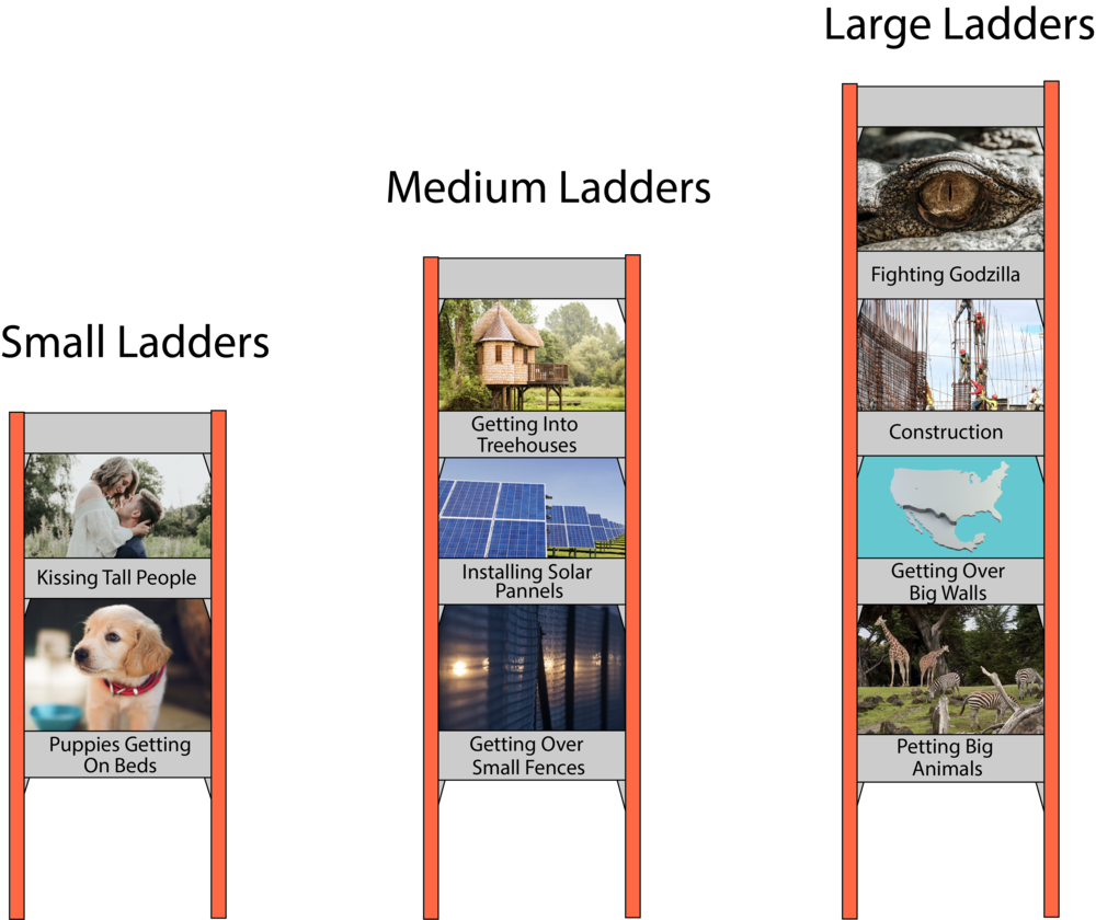 Target Market - City (1000x840), Png Download