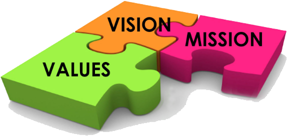 Banner Free Library Mission Value Free On - Mission Vision Values Logo ...