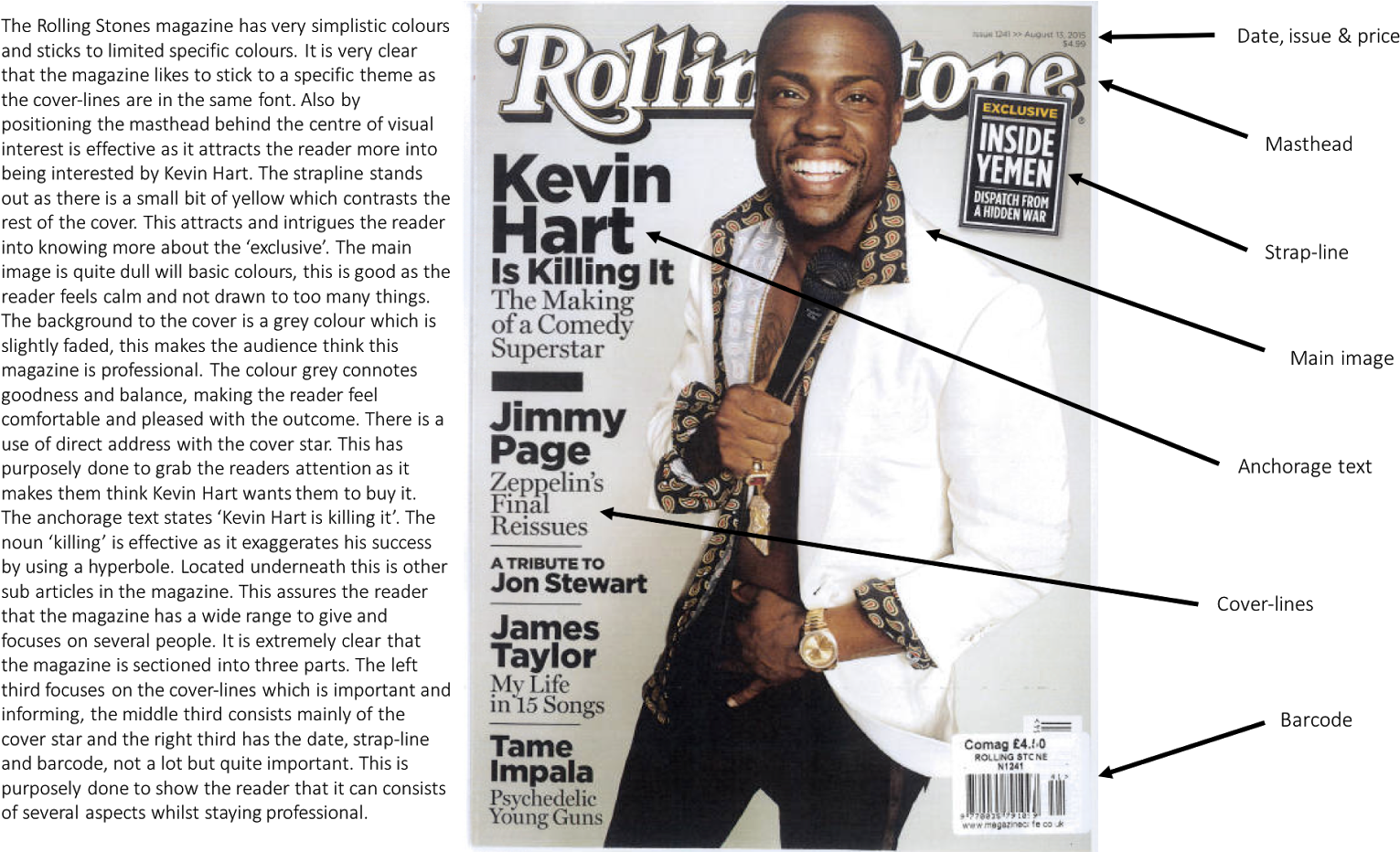 Magazine Barcode With Price And Date