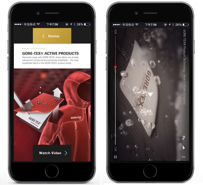 Gore-tex Phone R2 (659x600), Png Download