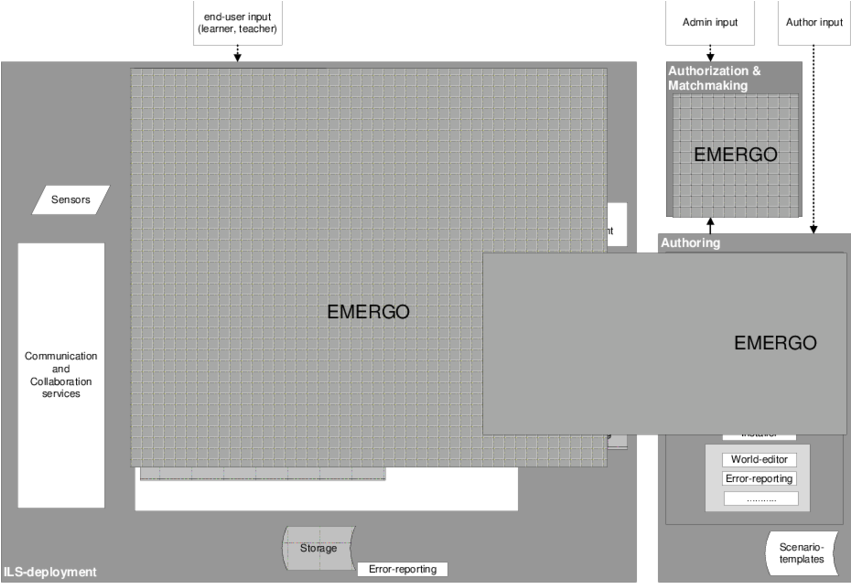Download Mapping Emergo Onto The Blueprint - Floor Plan | Transparent ...