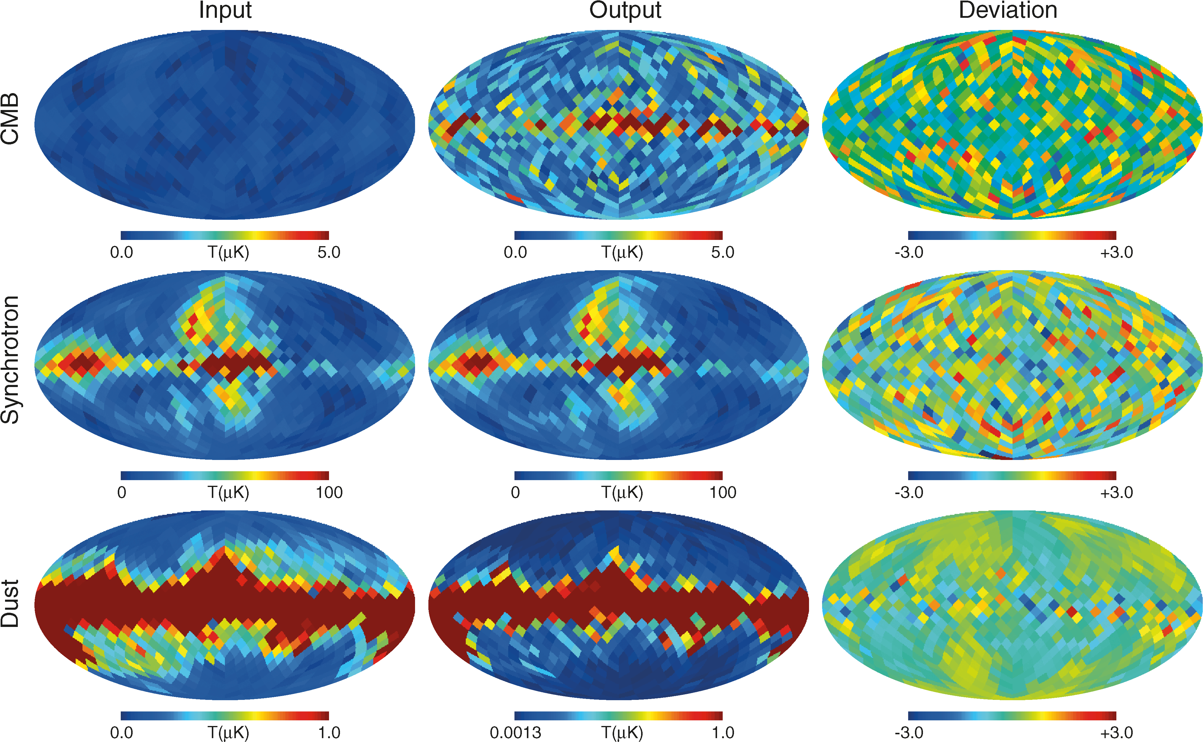 Png - Cmb Cobe Wmap Planck (4096x2535), Png Download