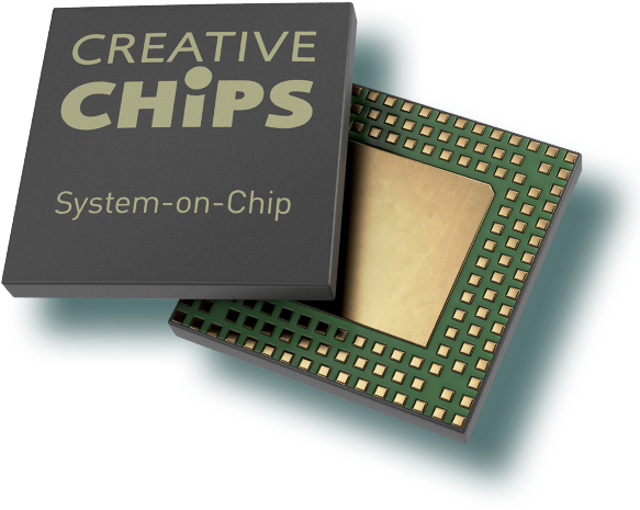 Mixed-signal Asics - Asic Chip (600x492), Png Download