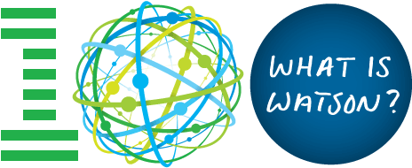 Ibm100 A Computer Called Watson Iconic Mark - Ibm Watson Analytics Logo ...