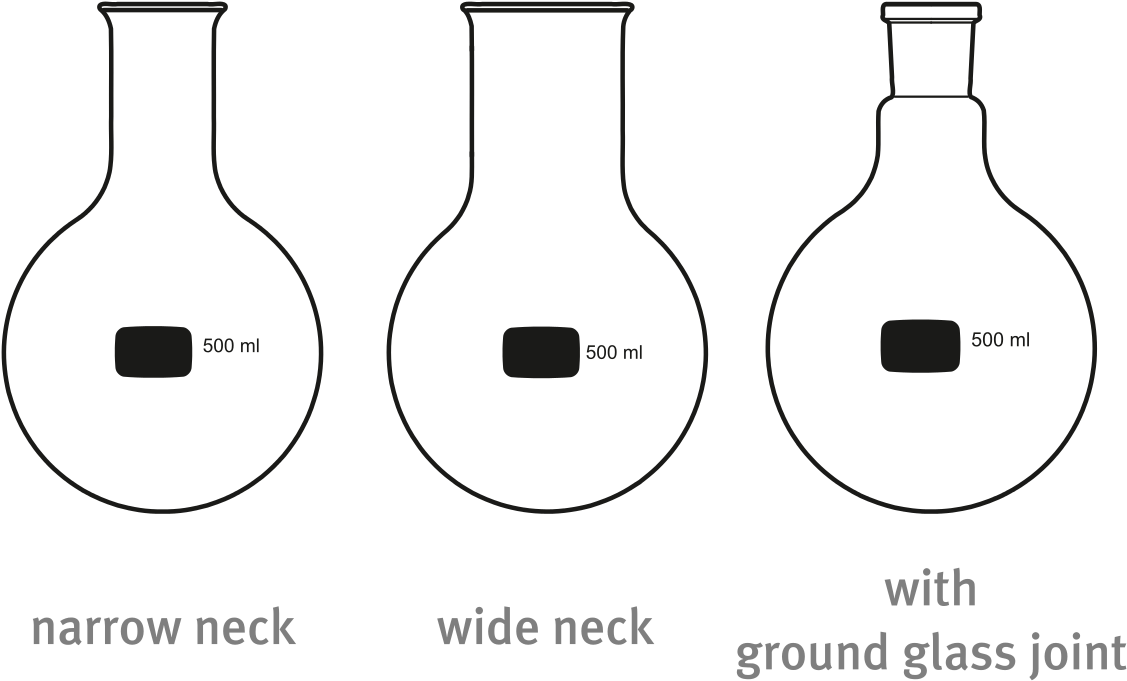 File - Round Bottom Flask Diagram (1280x768), Png Download