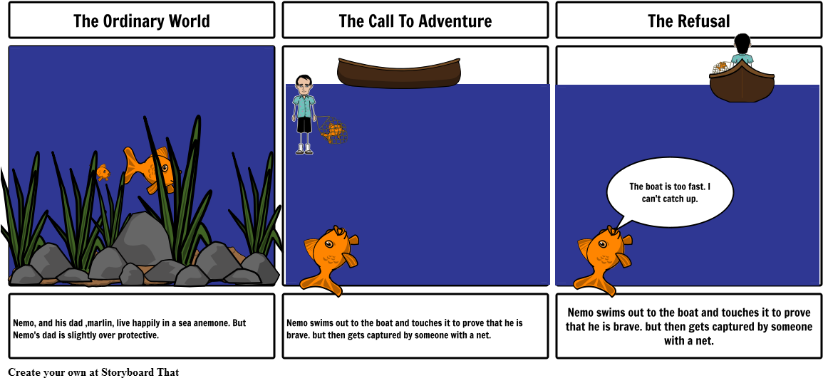 Finding Nemo Hero's Journey - Finding Nemo (1164x549), Png Download