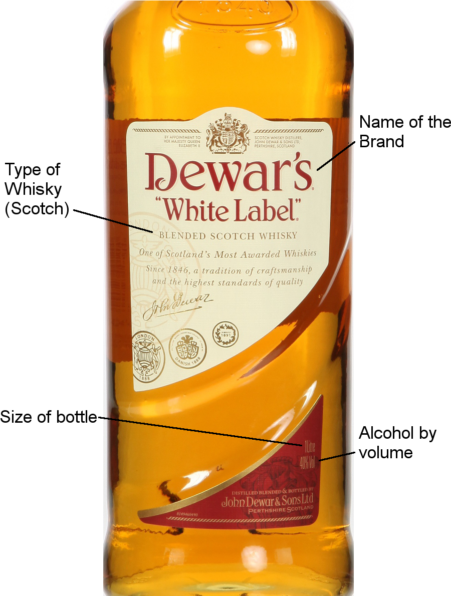 Whiskey Bottle Labels (920x1221), Png Download