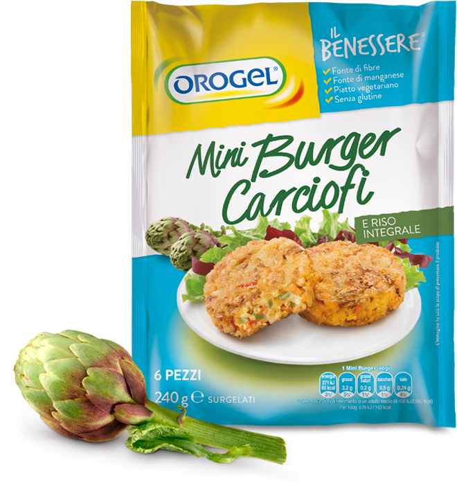 Orogel (1140x864), Png Download