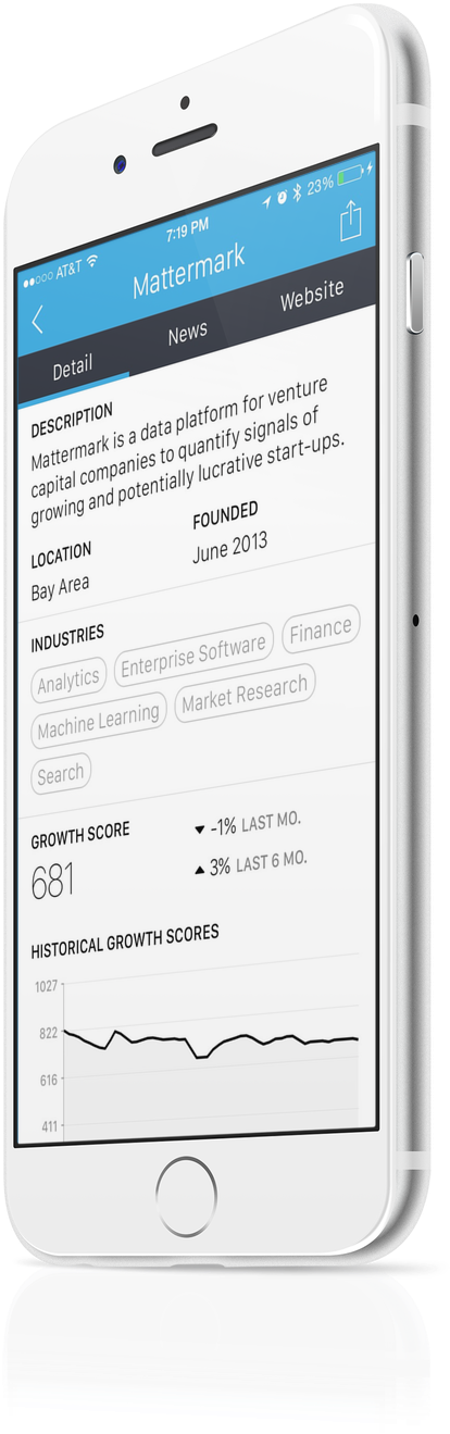 Mattermark Iphone App - Iphone (763x1429), Png Download