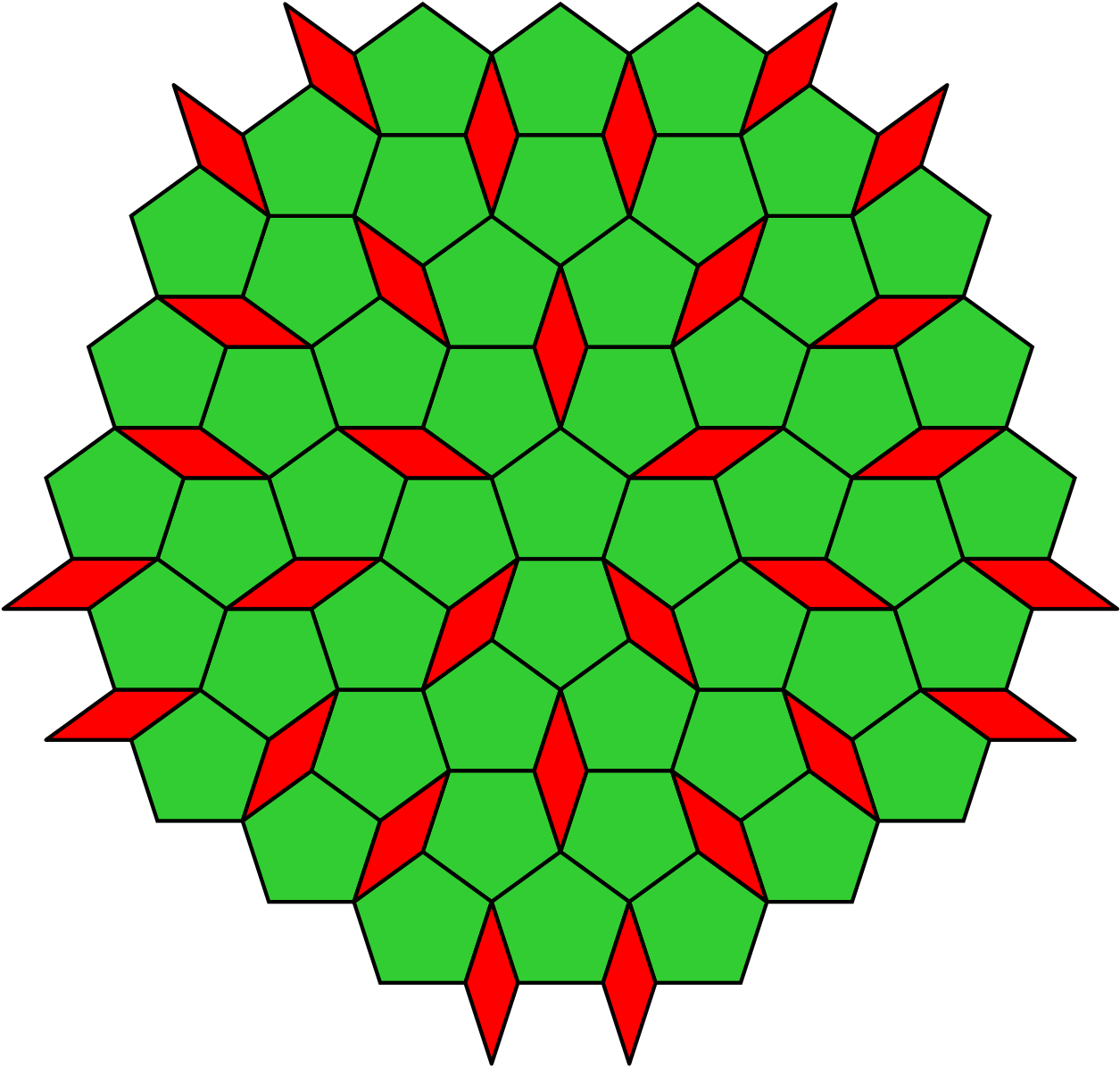 Pentagon Tiling Diagram - Pentagon Tiling (1260x1200), Png Download