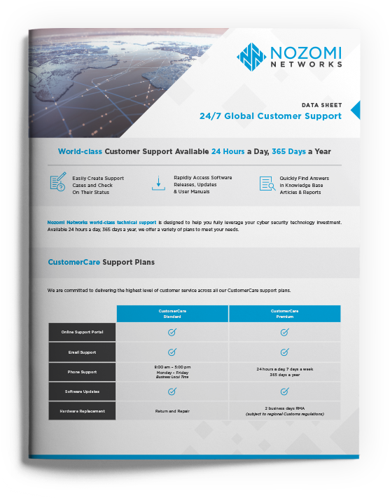 Customer Support - Flyer (790x799), Png Download