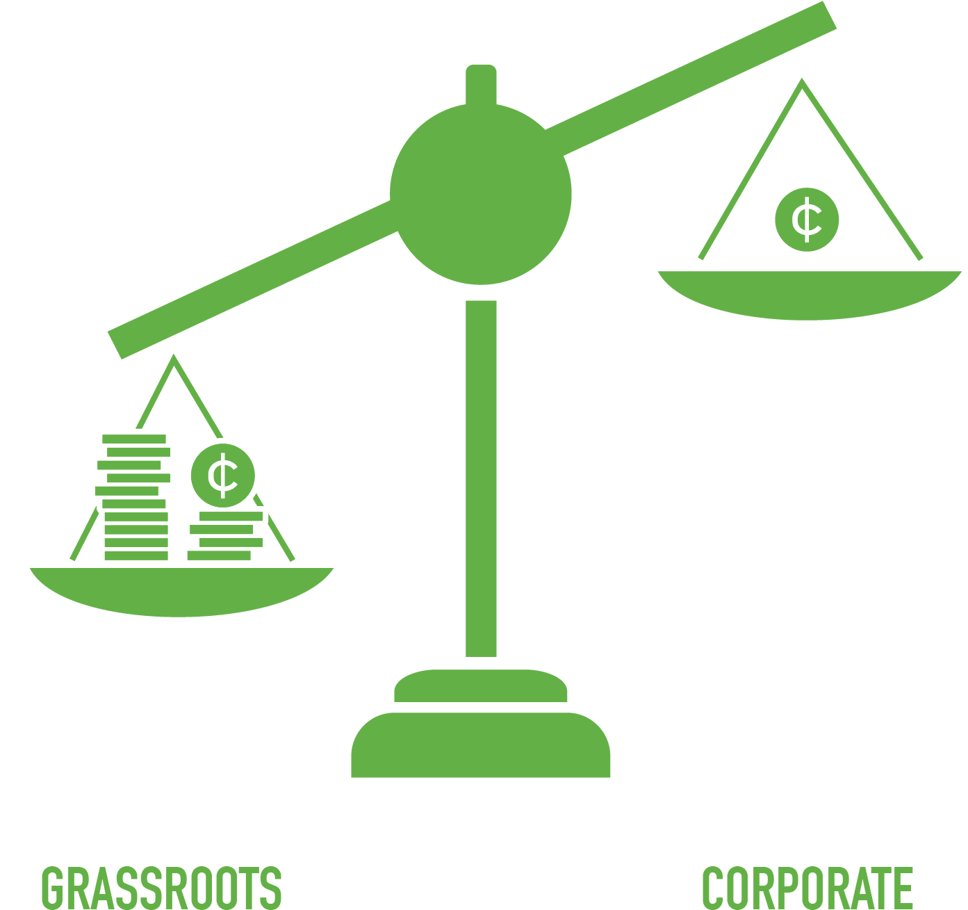 Discount Clipart Expensive - Expensive Vs Cheap Clipart (1585x1436 ...