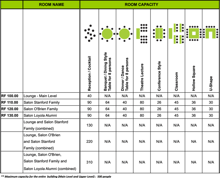Download Seating Capacity Chart | Transparent PNG Download | SeekPNG