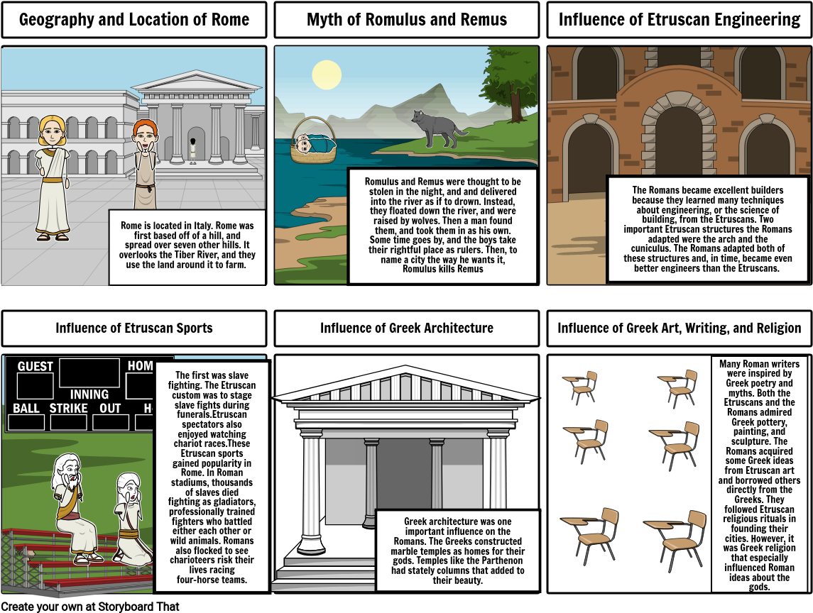 Ancient Rome And Greek Presentation - Cartoon (1165x883), Png Download