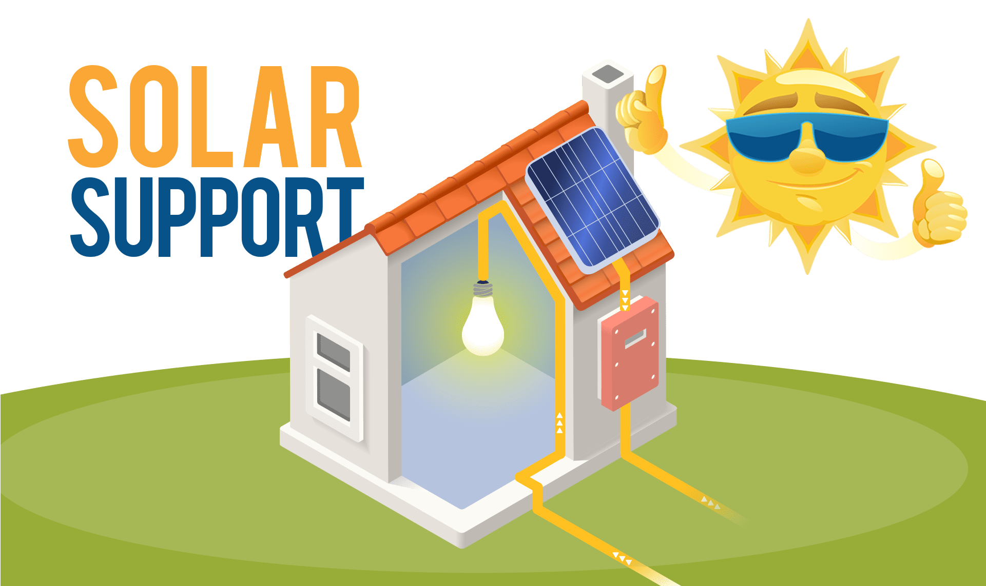 The Solar Simplified Process - Illustration (1920x1206), Png Download