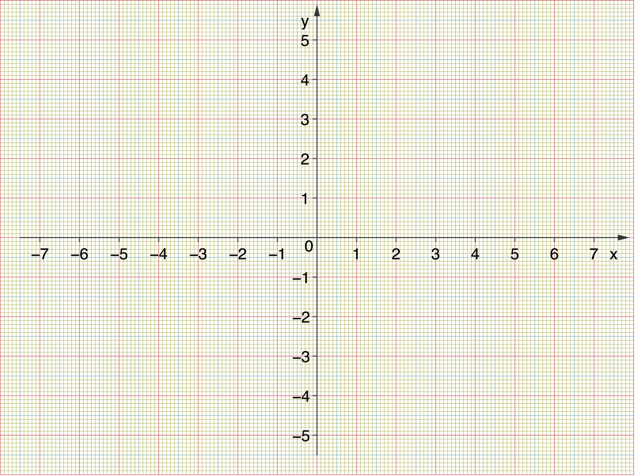 Coordinate System Four Quadrants Graph Paper (1280x960), Png Download