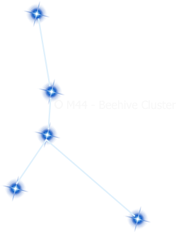 Png Free Library Transparent Constellations Cancer - Cancer Star ...