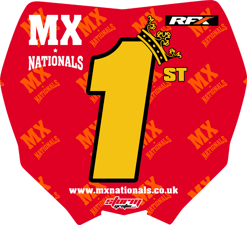 Motocross Clipart Number Plate - Mx Number Plate Png (824x750), Png ...