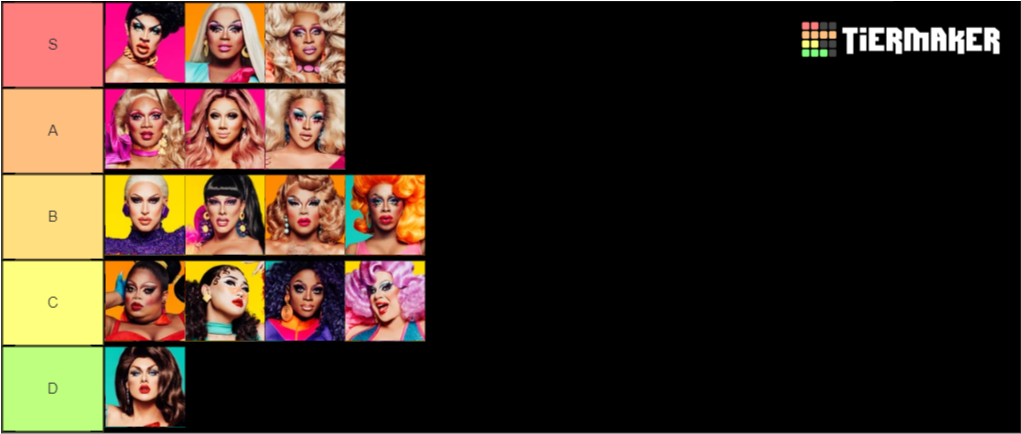 Download Rupaul's Drag Race Queens - Collage | Transparent PNG Download ...