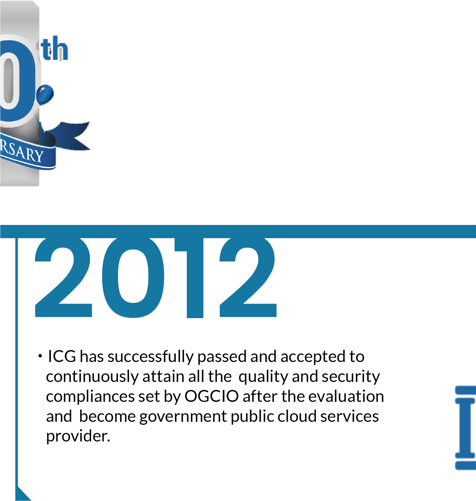 Icg Milestones - Graphic Design (1670x2396), Png Download