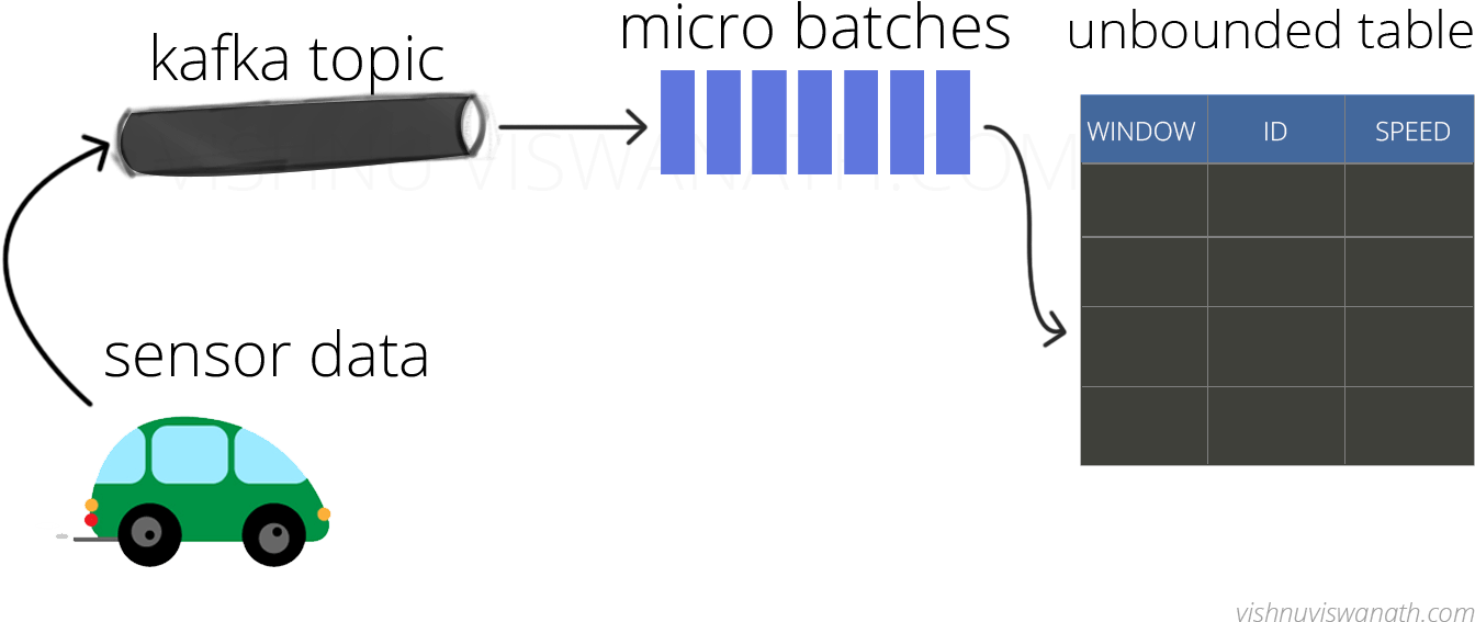 City Car (1400x667), Png Download