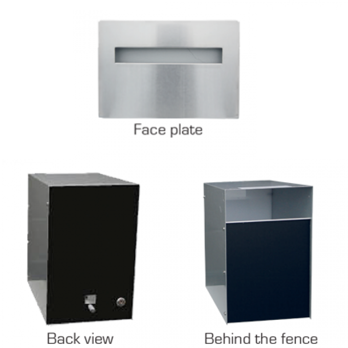 Behind The Fence Letterbox - Fence (680x680), Png Download