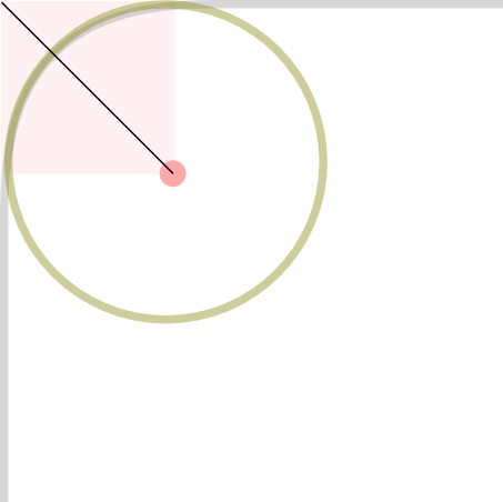 Vector Royalty Free Download Drawing Rectangle Rounded - Glsl Rounded ...