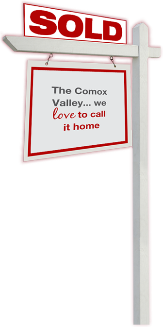 Download Sold Sign - Home For Sale Sign | Transparent PNG Download ...