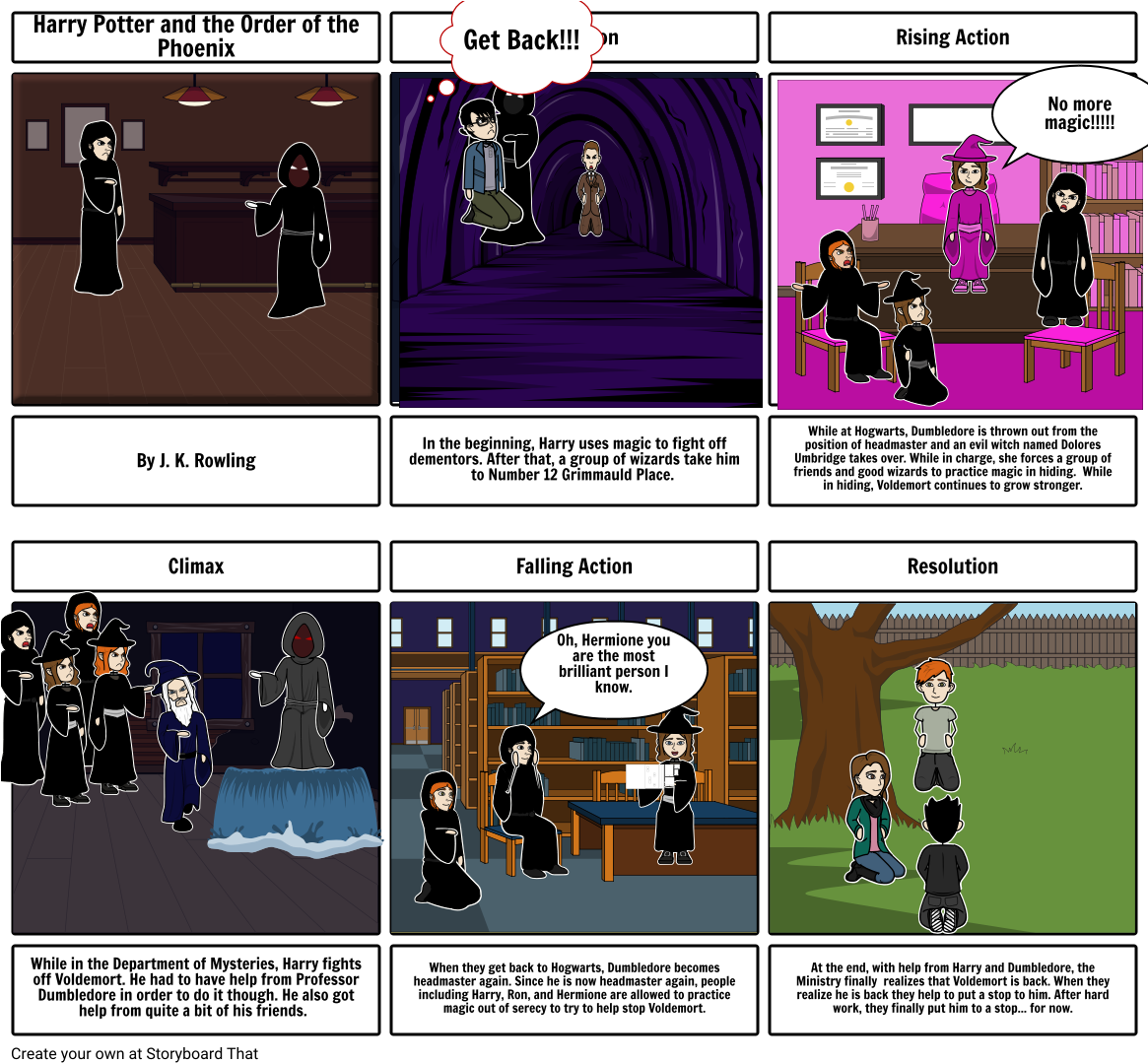 Select Format To Print This Storyboard - Cartoon (1164x1086), Png Download