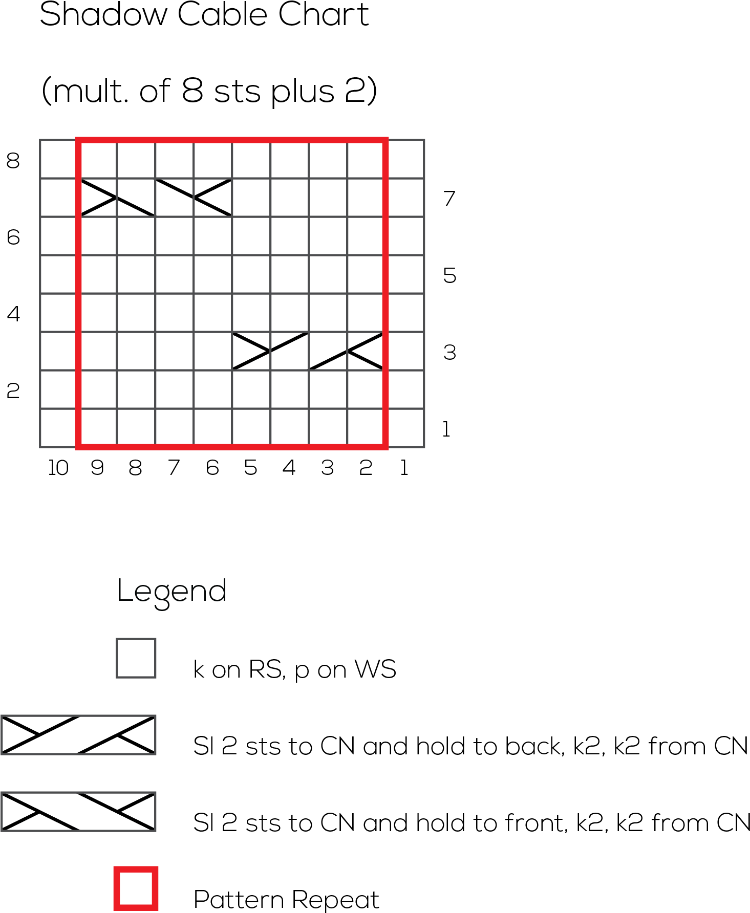 Download Chart For Shadow Cable Stitch - Diagram | Transparent PNG ...