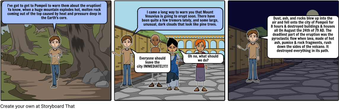 Pompeii Edited - Cartoon (1164x385), Png Download