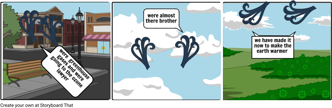 Greenhouse Gases - Cartoon (1164x385), Png Download