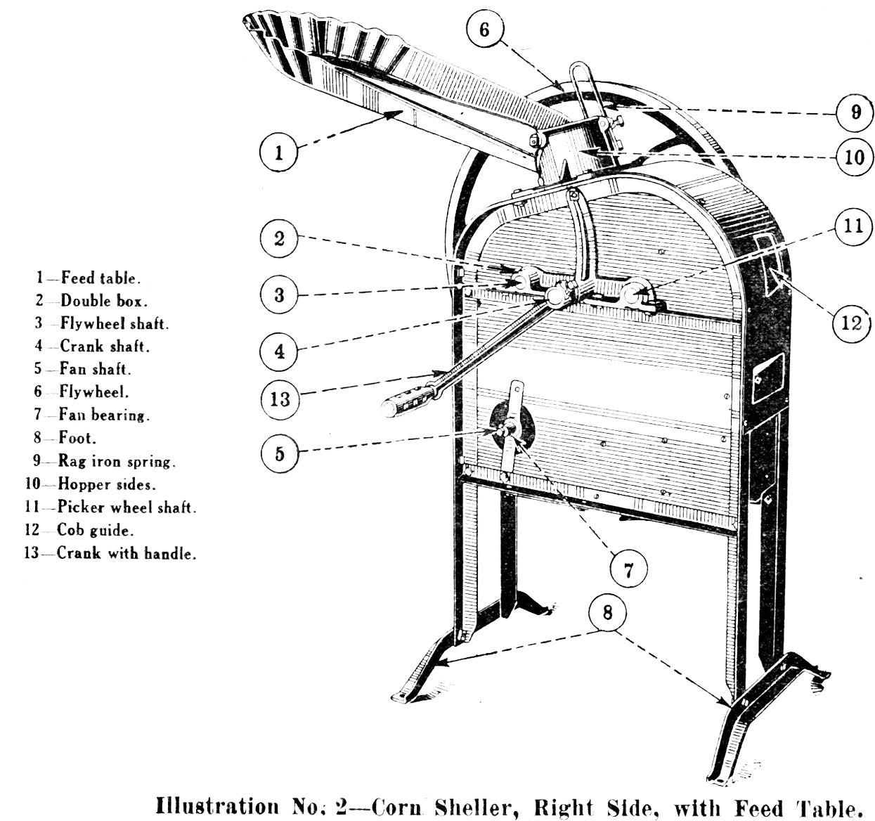 Corn Parts Diagram Images Gallery - Diagram (1280x1226), Png Download