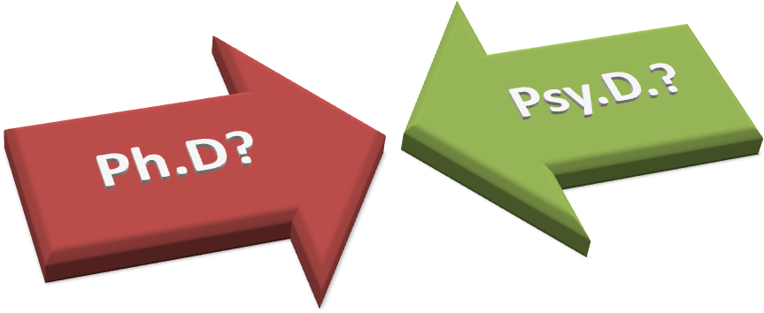 Phd Psyd - Smartart (977x477), Png Download