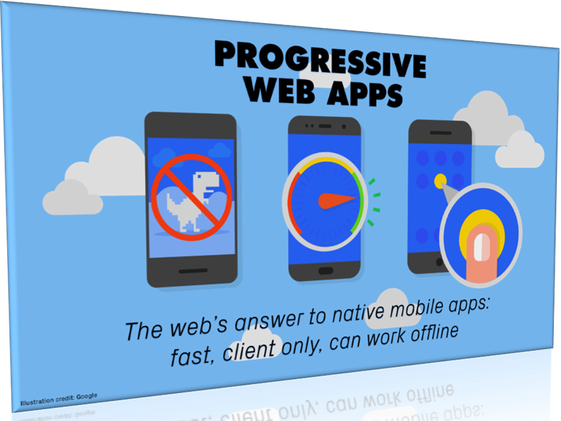Progressive Web Apps - Graphic Design (800x601), Png Download