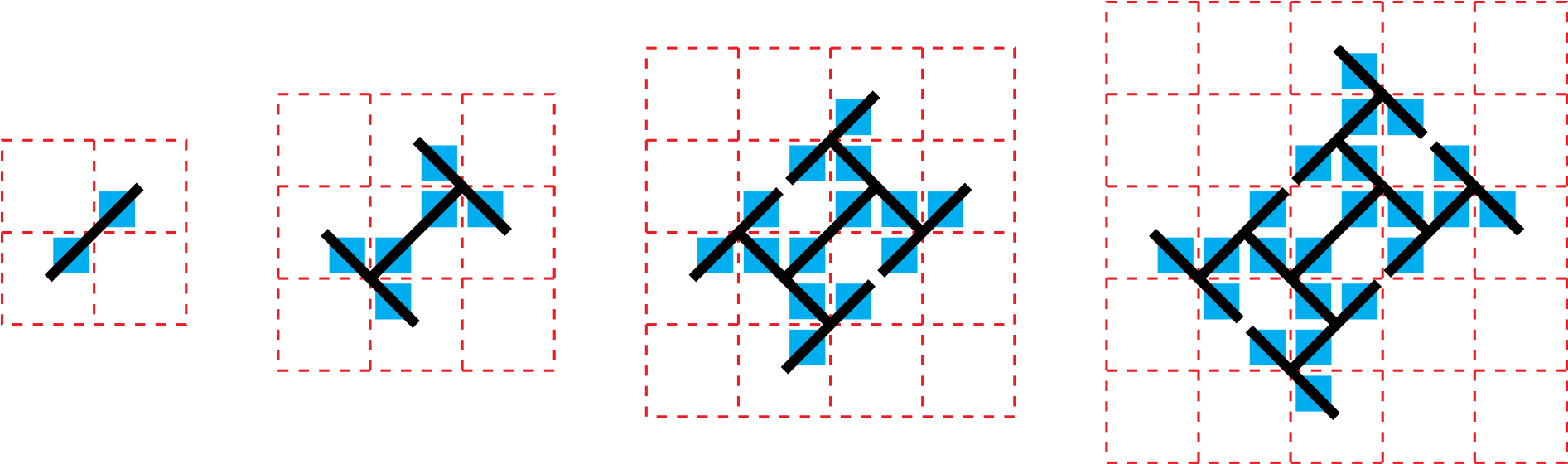 Open - Diagram (2000x667), Png Download