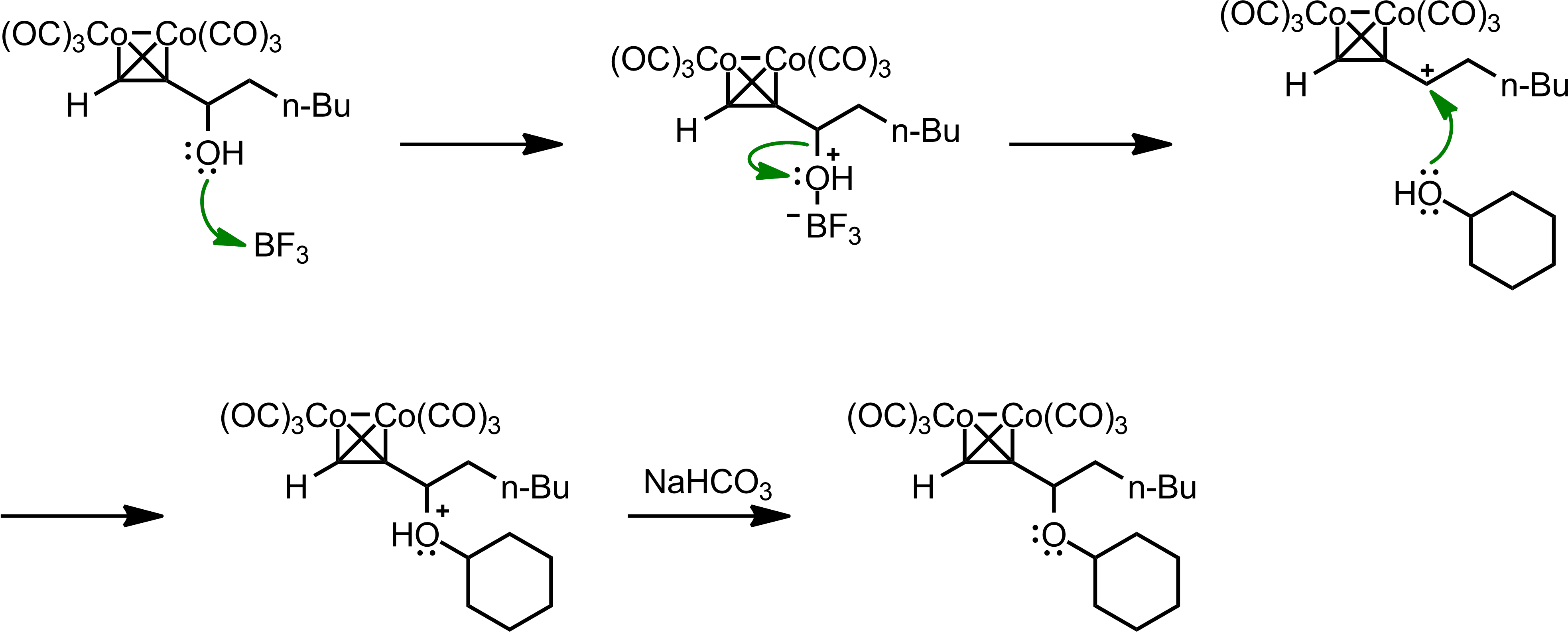 Diagram (3970x1618), Png Download