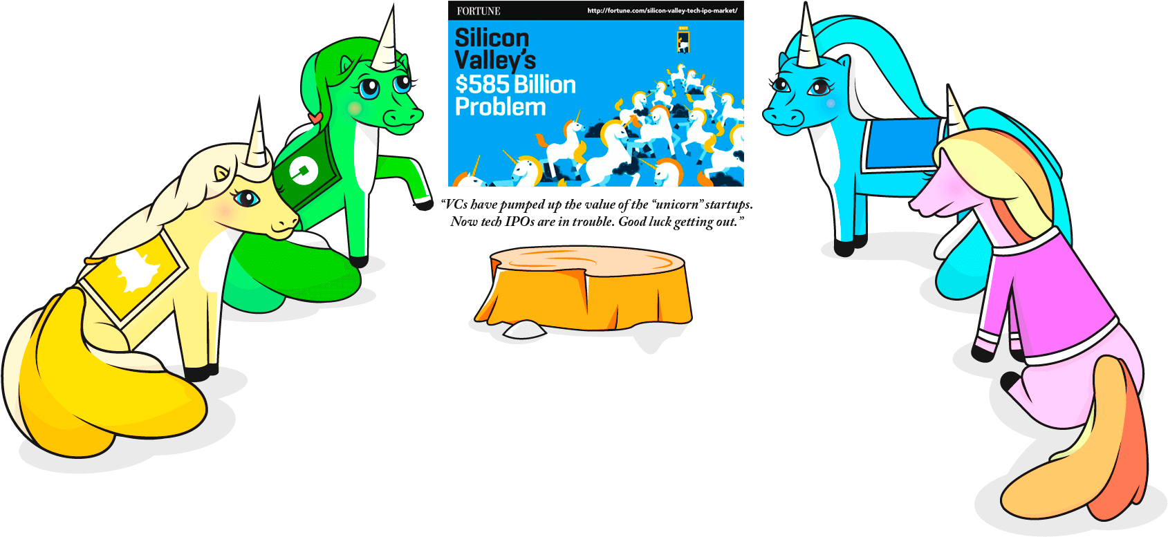 Image Of A Unicorn - Cartoon (1920x960), Png Download