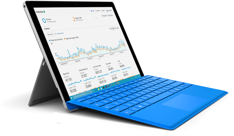 Surface Laptop Analytics (1000x563), Png Download