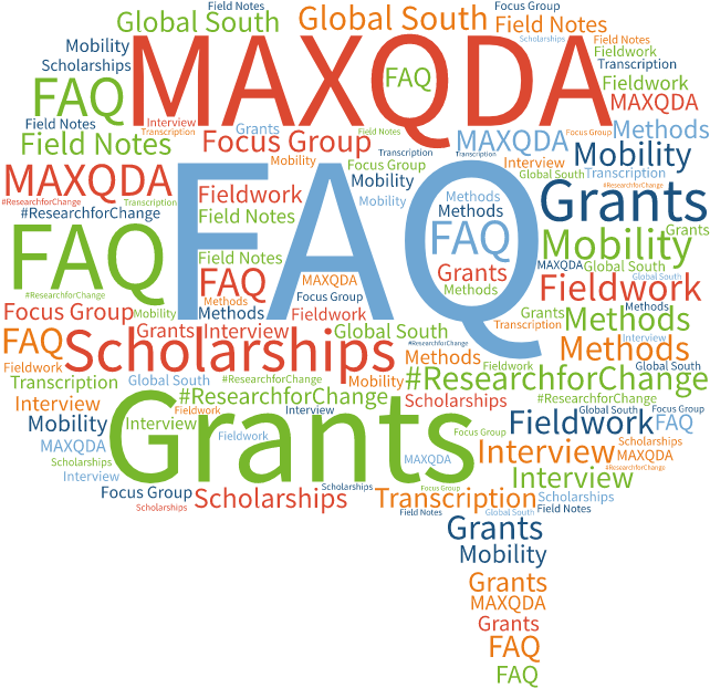 Download Word Art - Circle | Transparent PNG Download | SeekPNG