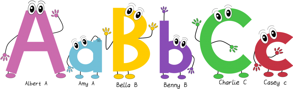 Charlie And The Alphabet Letter (1000x311), Png Download