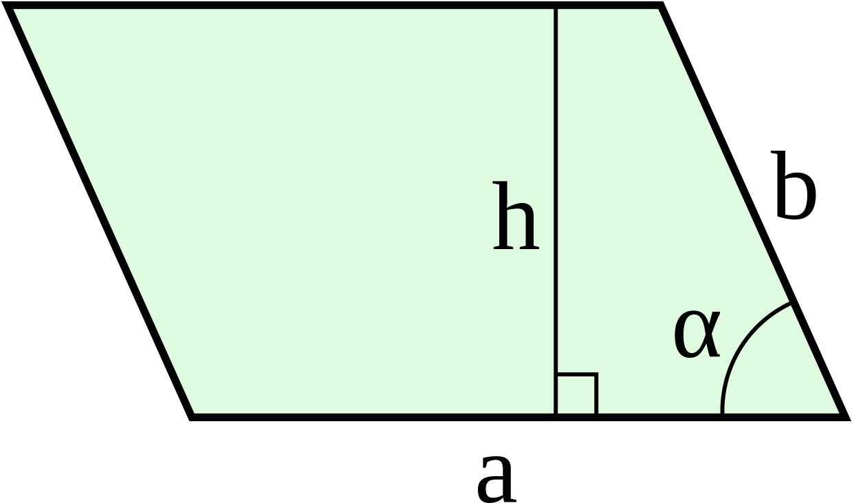 File - Parallelogram-2 - Svg - Diagram (1280x773), Png Download