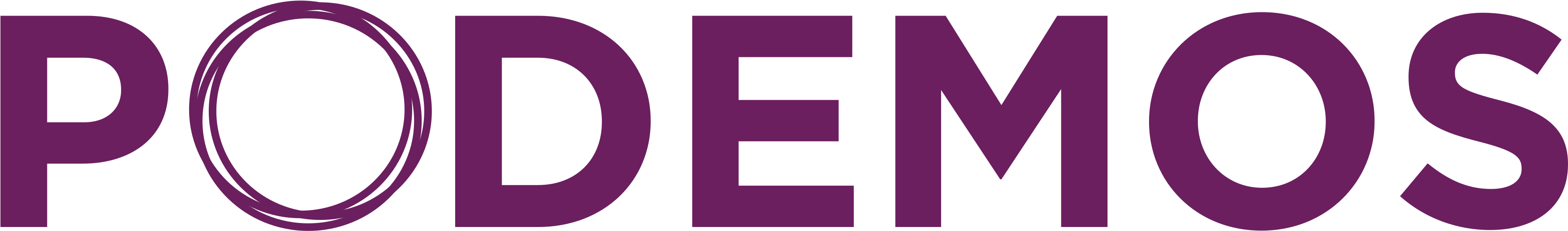 Logotipo Podemossvg Wikimedia Commons - Podemos (3932x892), Png Download