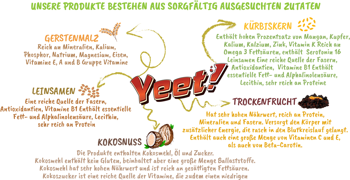 Yeet-deutsch Yeet Super Crops - Graphic Design (1920x909), Png Download