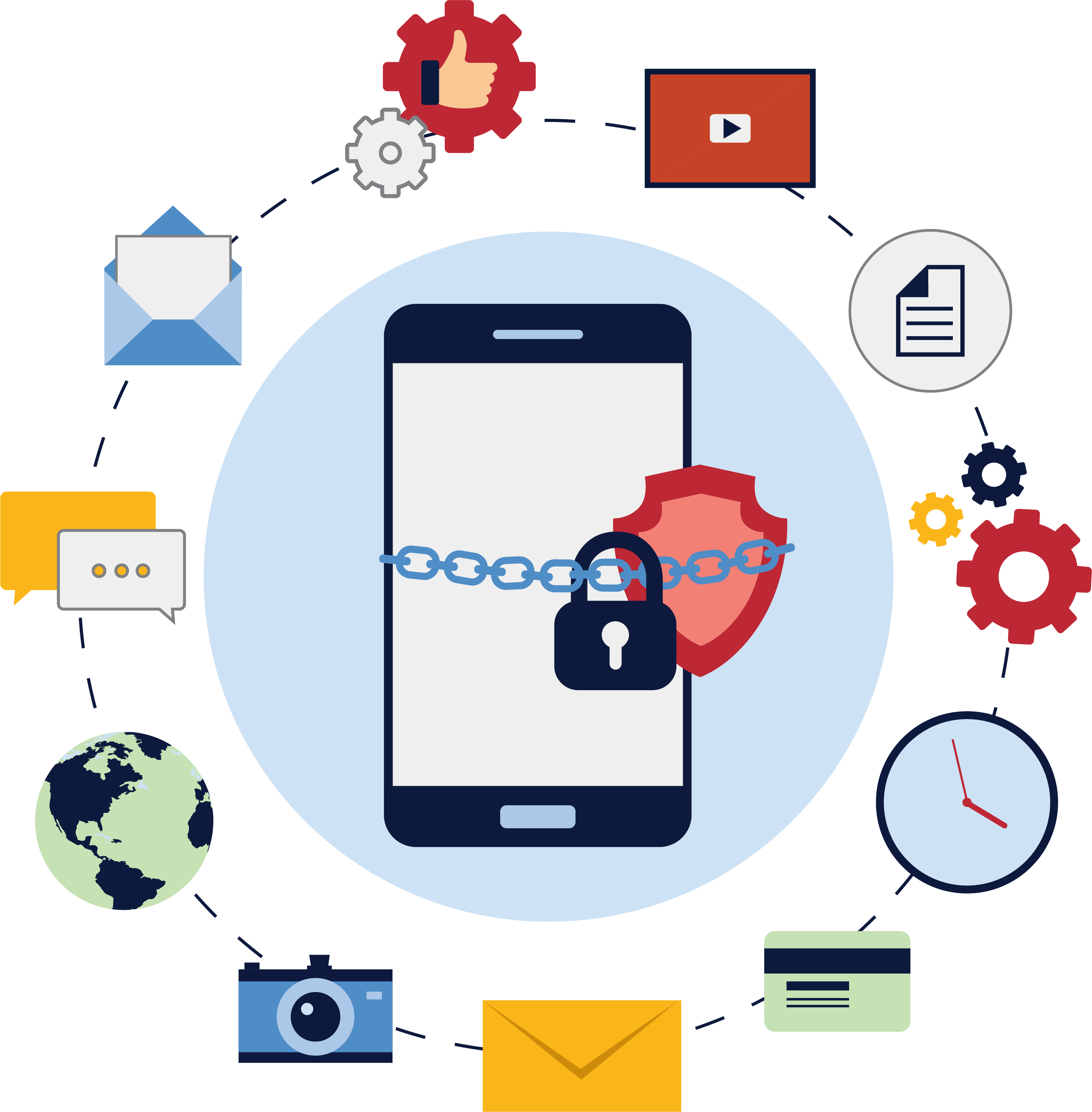 Download Cyber Security Evaluation | Transparent PNG Download | SeekPNG