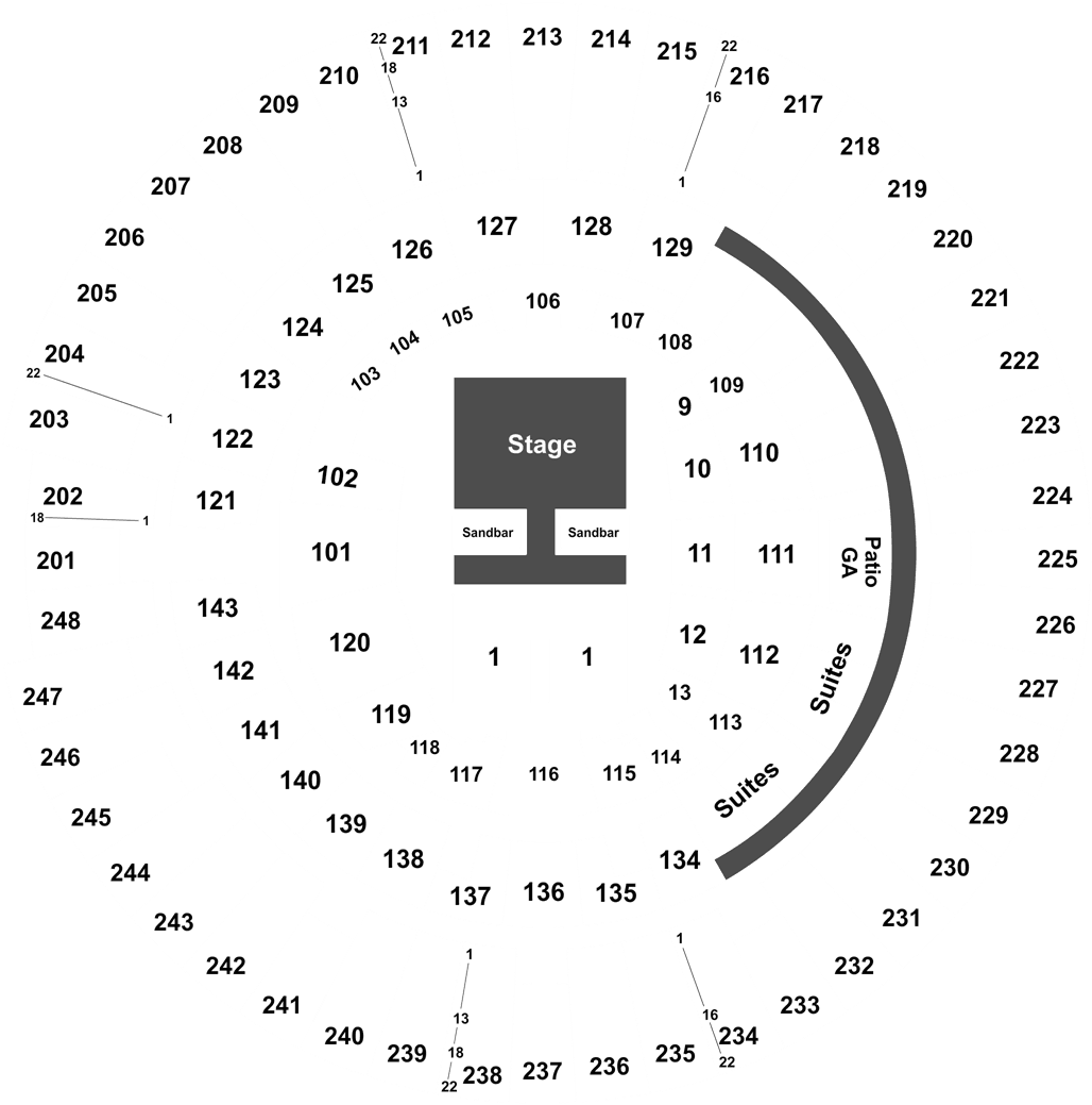 Event Info - Diagram (1050x1050), Png Download