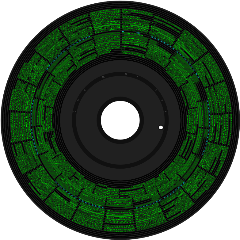 “commodore D64 Viewer ” - Circle (796x796), Png Download