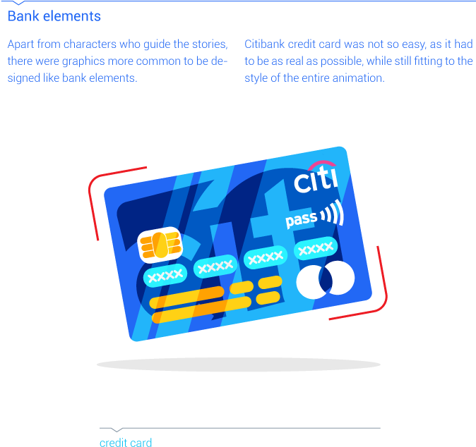 Download Karta - Citibank | Transparent PNG Download | SeekPNG